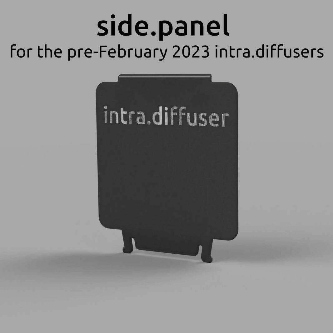 advanced micro and dental photo accessories – intra.photos